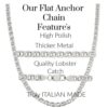 Sterling Silver Flat Anchor Chain, 6.5mm - Chesapeake Jewelers